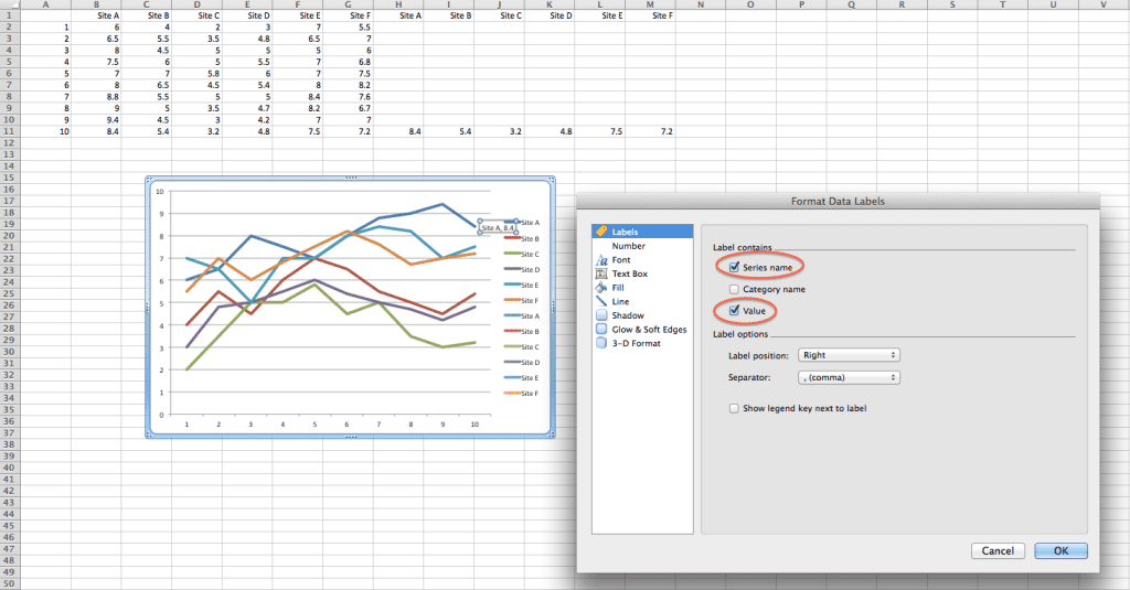 Directly Labeling Excel Charts - PolicyViz