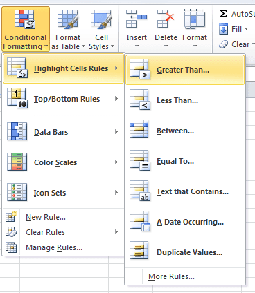 Excel's Conditional Formatting - PolicyViz