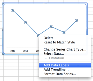 Excel Line Chart with Circle Markers - PolicyViz