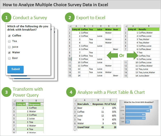 Episode #30: Jon Acampora from Excel Campus - PolicyViz