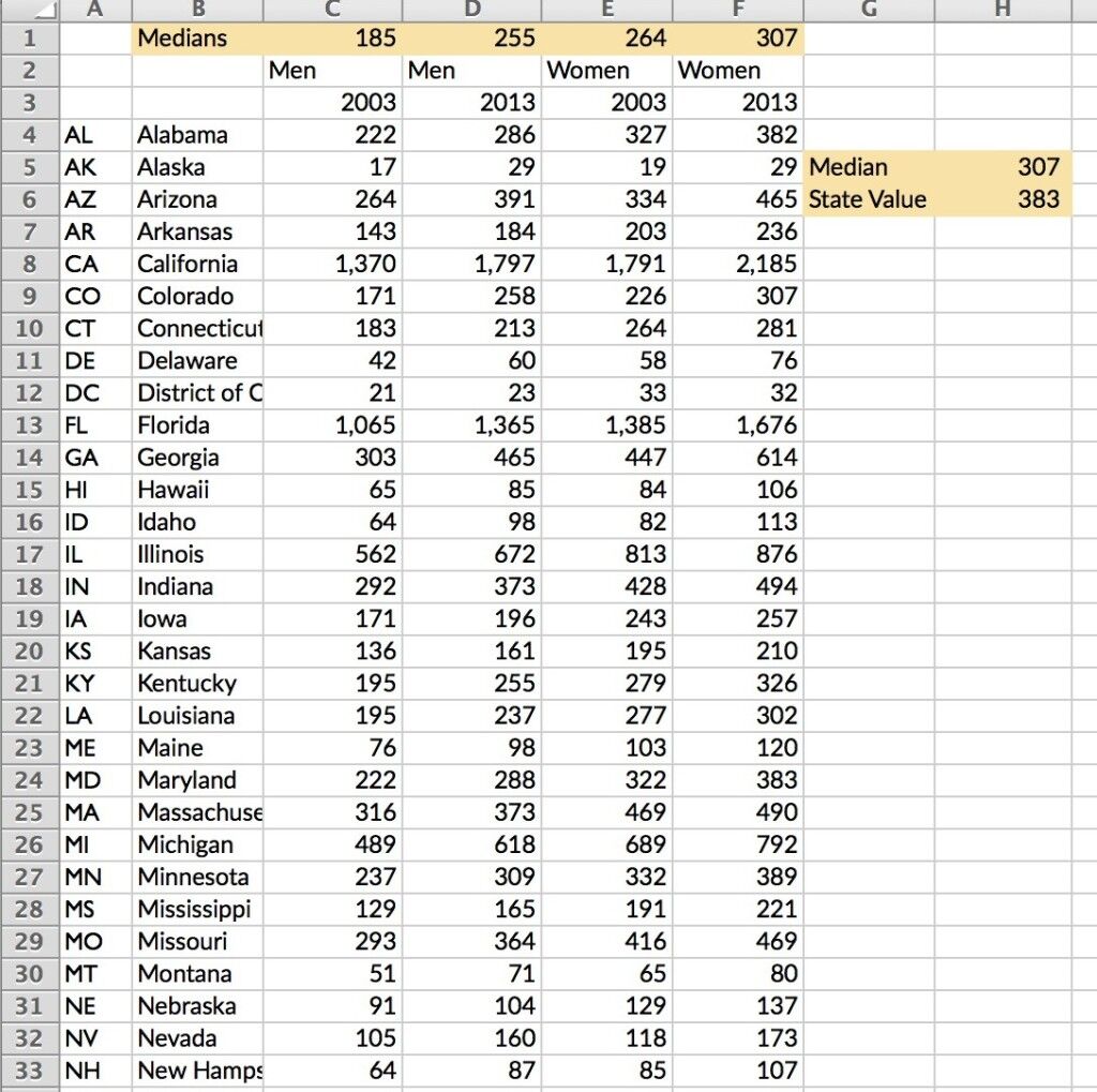 Interactive Tile Grid Maps - PolicyViz