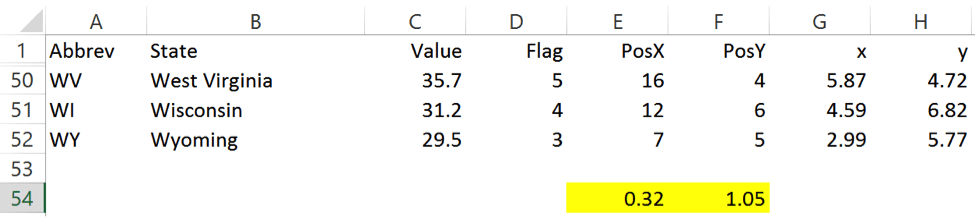 Hexagon Tile Map in Excel - PolicyViz