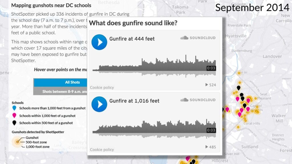 Building Successful Data Teams - PolicyViz