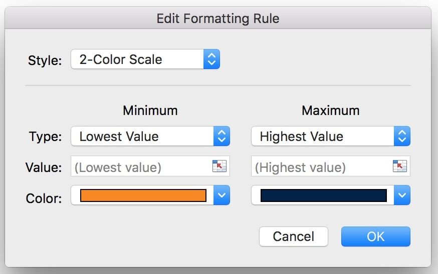 Creating a Heatmap Legend in Excel - PolicyViz