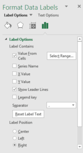 Visualizing high and low values across different scales in Excel ...
