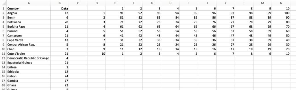 Tile Grid Waffle Chart Map in Excel - PolicyViz