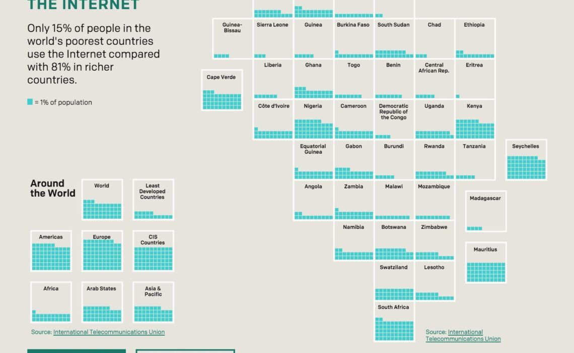 Tile Grid Waffle Chart Map in Excel - PolicyViz