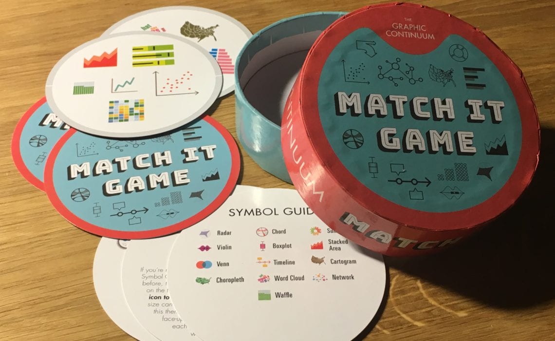 The Graphic Continuum Match It Game - PolicyViz