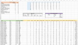 Interactive Waffle Charts in Excel - PolicyViz