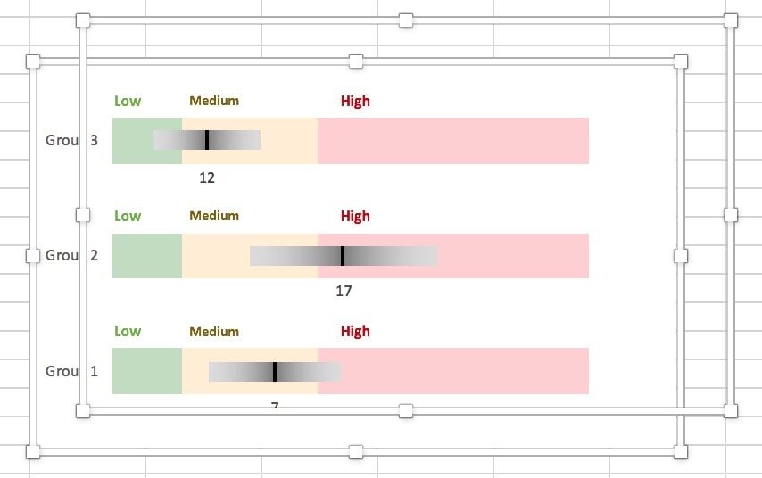Create a Gradient Plot in Excel - PolicyViz