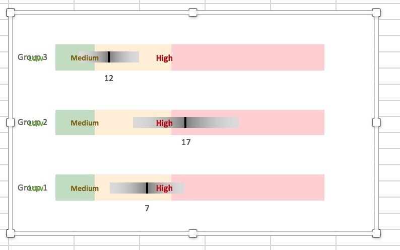 Create a Gradient Plot in Excel - PolicyViz