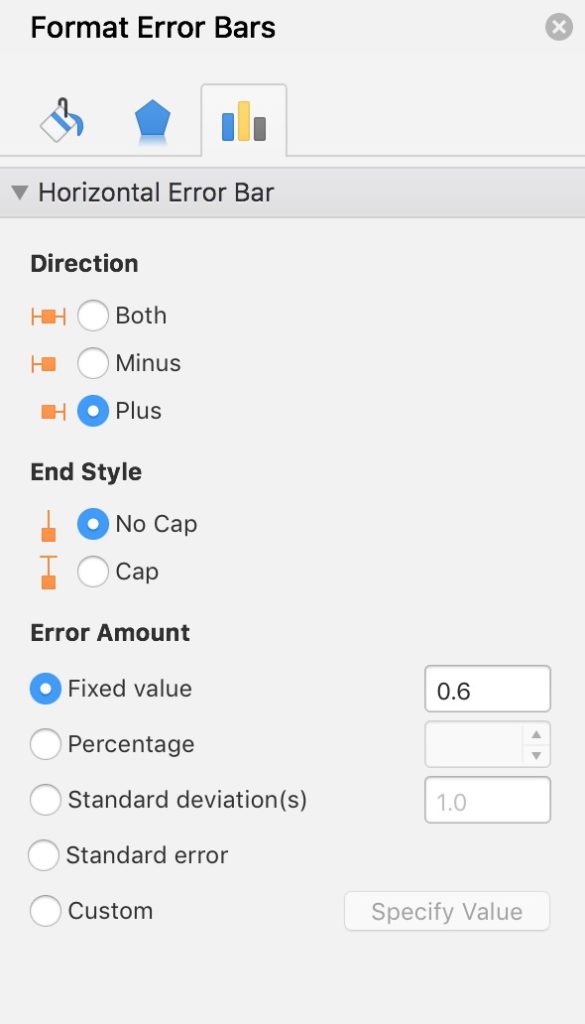 Waterfall Chart with Arrows in Excel - PolicyViz