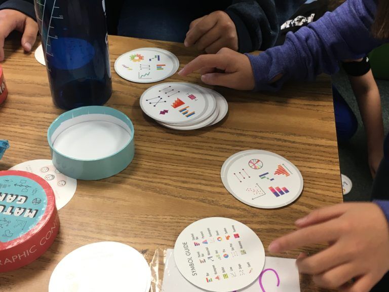 Teaching Data Visualization to Kids - PolicyViz