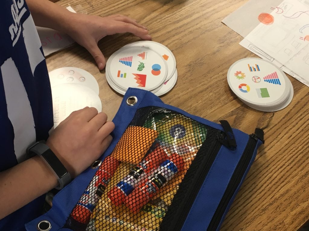 Teaching Data Visualization to Kids - PolicyViz