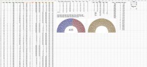 Arc-Dot Chart in Excel - PolicyViz