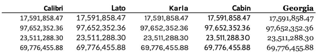 Choose your Table Fonts Carefully - PolicyViz