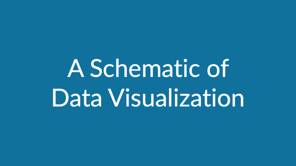 Observations on Animation in Data Visualization - PolicyViz