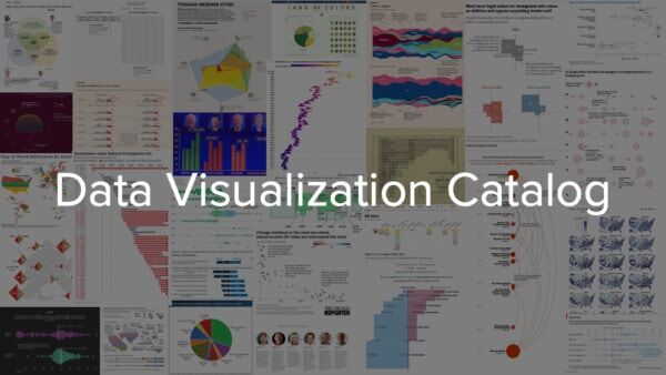 PolicyViz Data Visualization Catalog - PolicyViz