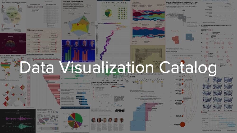 PolicyViz Data Visualization Catalog - PolicyViz