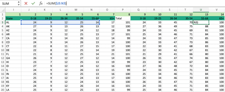 US Waffle Tile Grid Map - PolicyViz