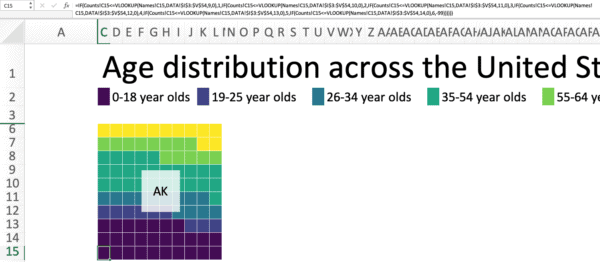 US Waffle Tile Grid Map - PolicyViz