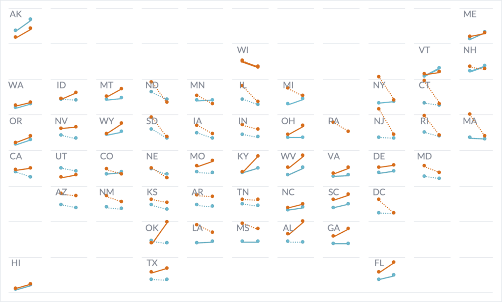 Tile Grid Map with Slope Charts in Excel - PolicyViz