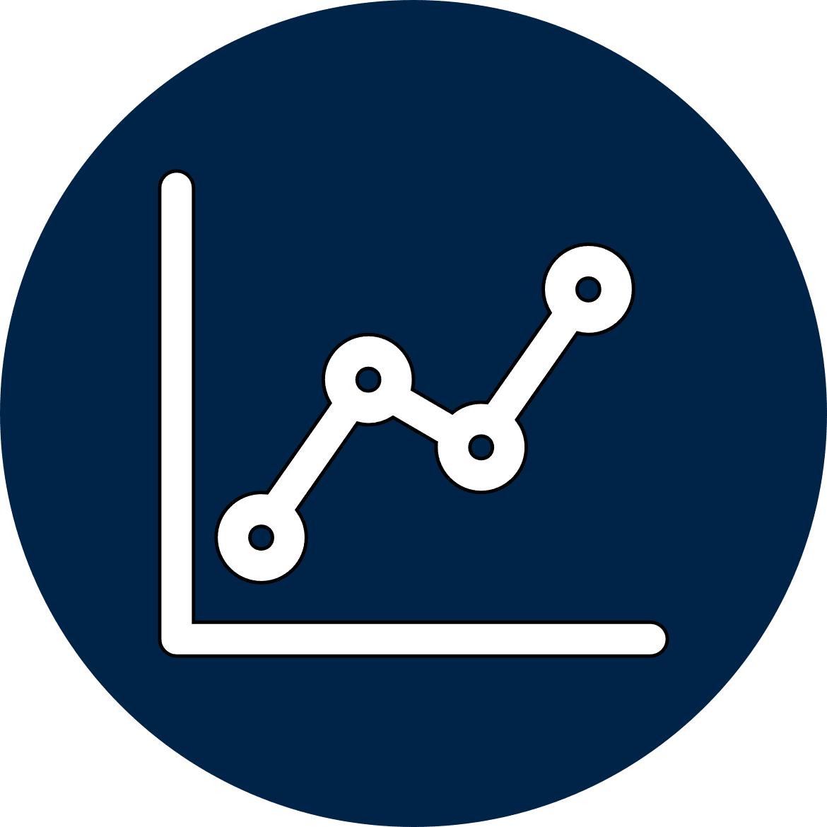 Resources - PolicyViz