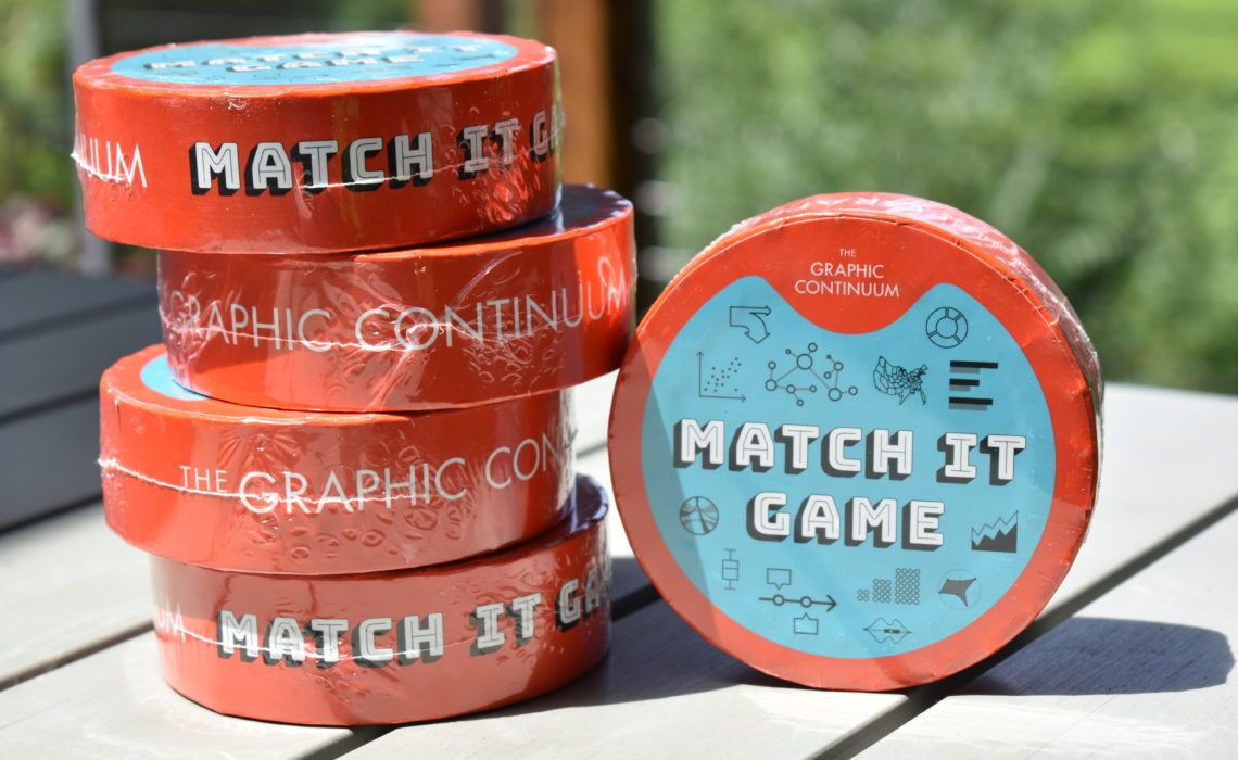 Match It Game Giveaway - PolicyViz