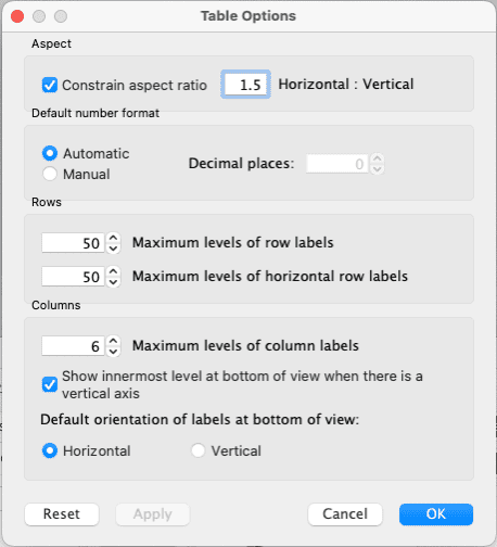 Super Advanced Tableau Tables - PolicyViz