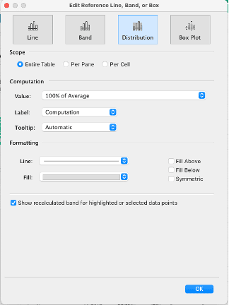 Super Advanced Tableau Tables - PolicyViz