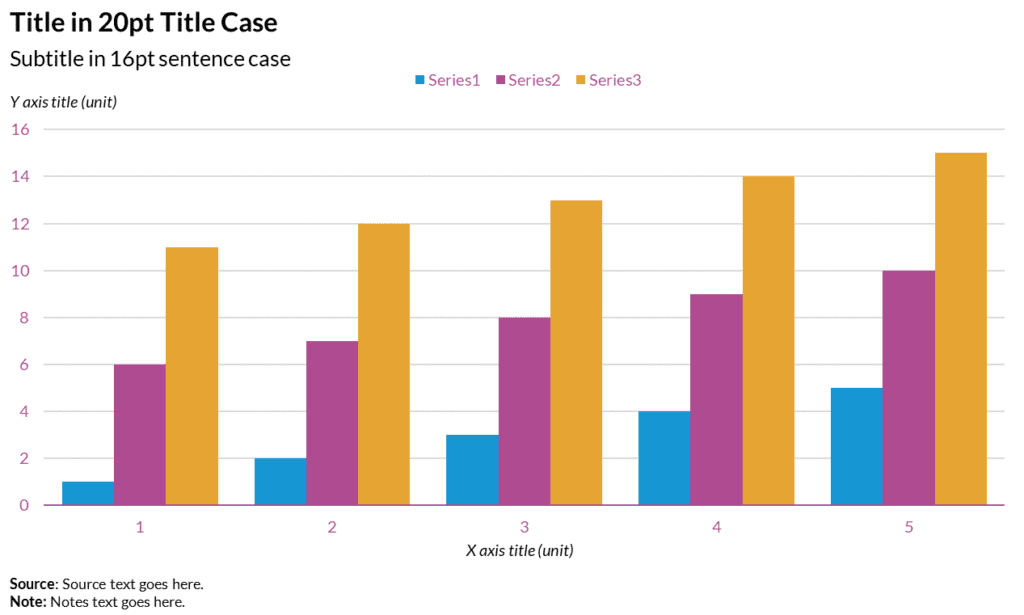 Introducing the Urban Institute Data Visualization Style Guide’s Open ...